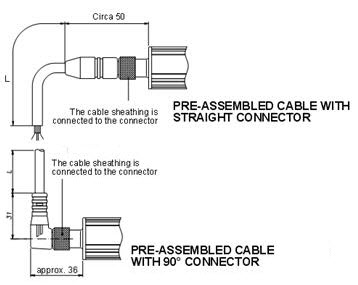 Gefran MK4: Pre-assembled cables for transducers | unitemp Africa